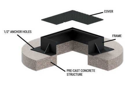 Square Manhole Covers and Frames Base Flange Frame