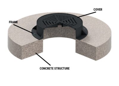 Base Flange Frame & Drain Cover | Manhole Covers Direct