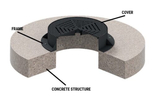 Base Flange Frame & Drain Cover | Manhole Covers Direct