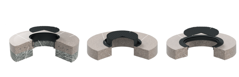 Round Manhole Covers and Frames | Manhole Covers Direct